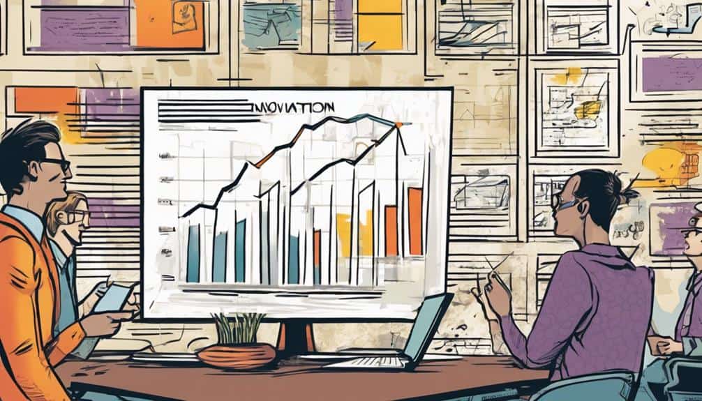 How Can Organizations Measure The Effectiveness Of Innovation Methods In Improving Problem ...